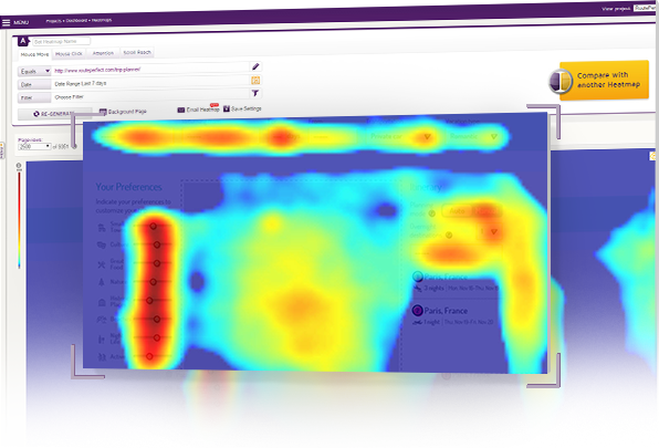 5 Powerful Visual Analytics Solutions - Website Magazine