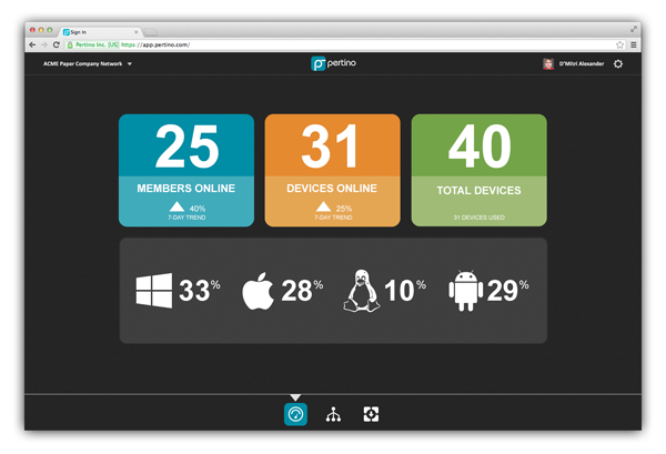 Getting Remote Workers Behind the Firewall, In the Cloud