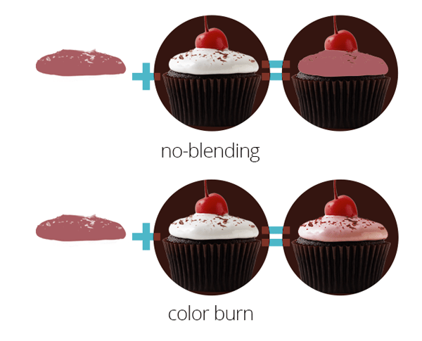 How Adobe Used CSS to Sweeten Cupcakes! in the Browser