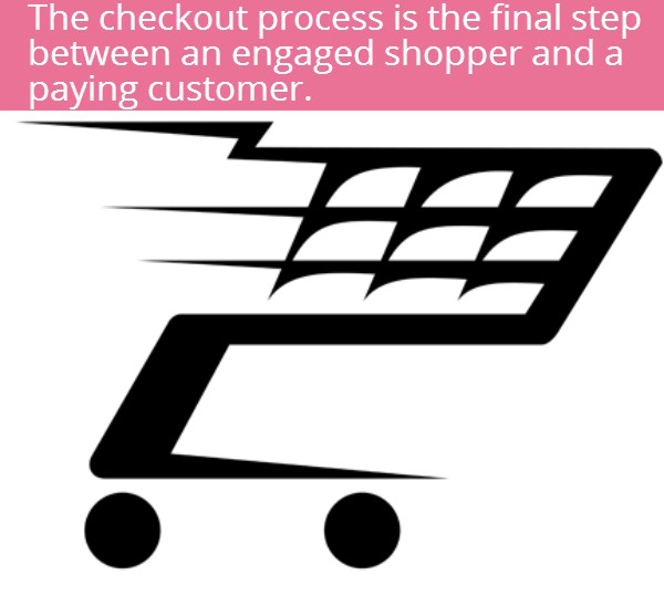 Achieving a Fast and Frictionless Checkout