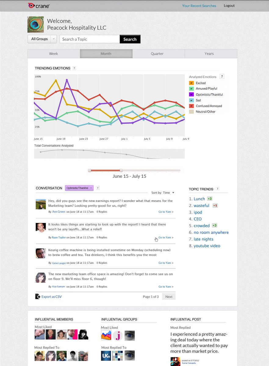 Monitor Employee Emotions with Yammer Integration
