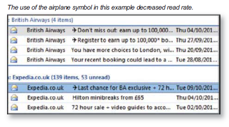 Using Unicode Symbols in Email